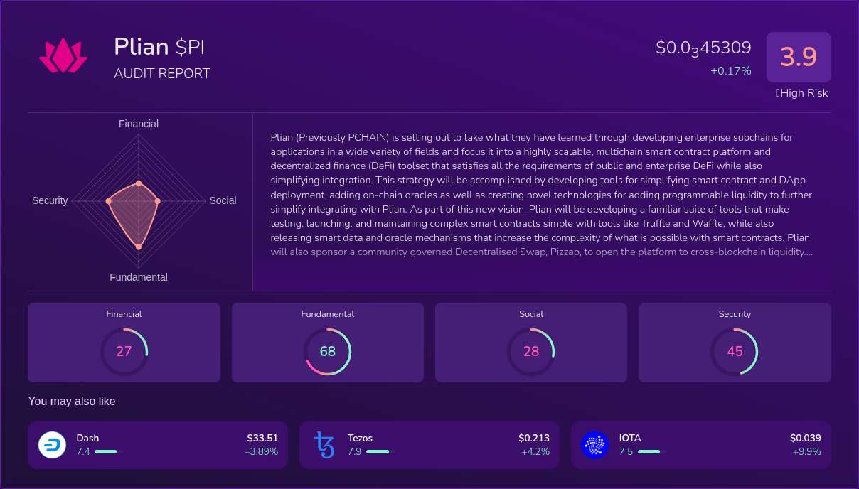 Kryll³ | $PI (Plian) X-Ray Score – Trusted Token Audit, On-Chain DYOR ...
