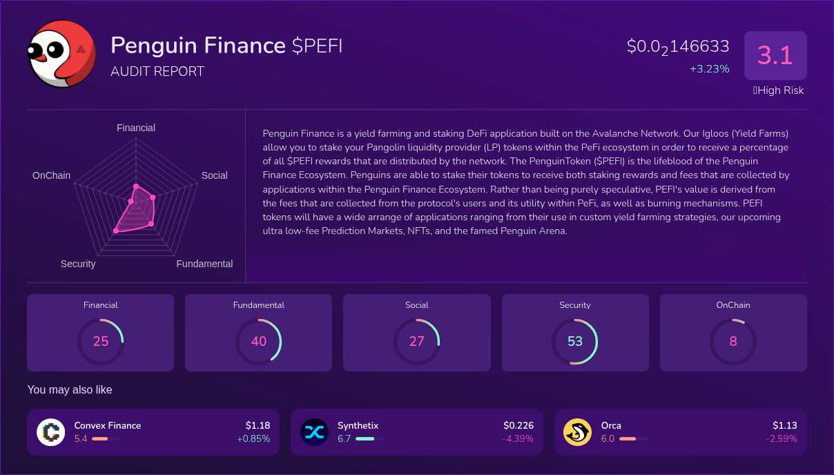 Kryll³ | $PEFI (Penguin Finance) X-Ray Score – Trusted Token Audit, On ...