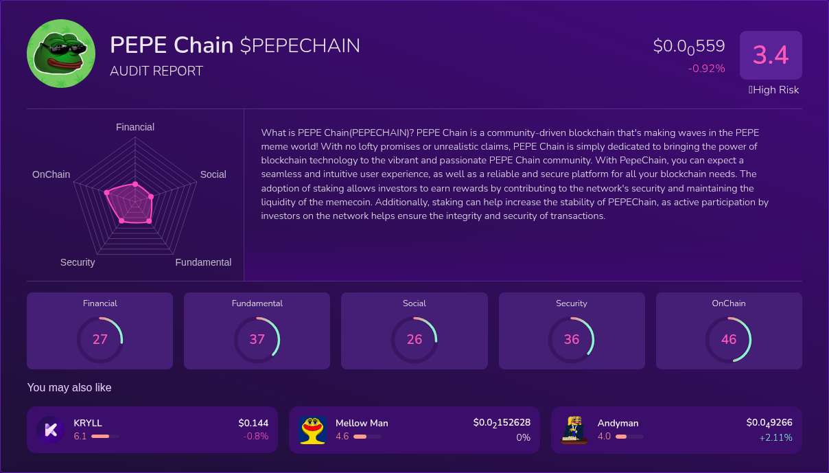 Kryll³ | $PEPECHAIN (PEPE Chain) X-Ray Score – Trusted Token Audit, On ...