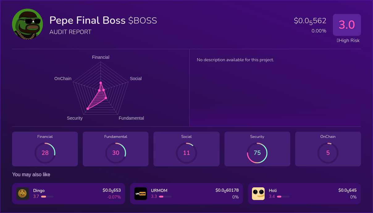 Kryll³ | $BOSS (Pepe Final Boss) X-Ray Score – Trusted Token Audit, On-Chain DYOR & Financial ...