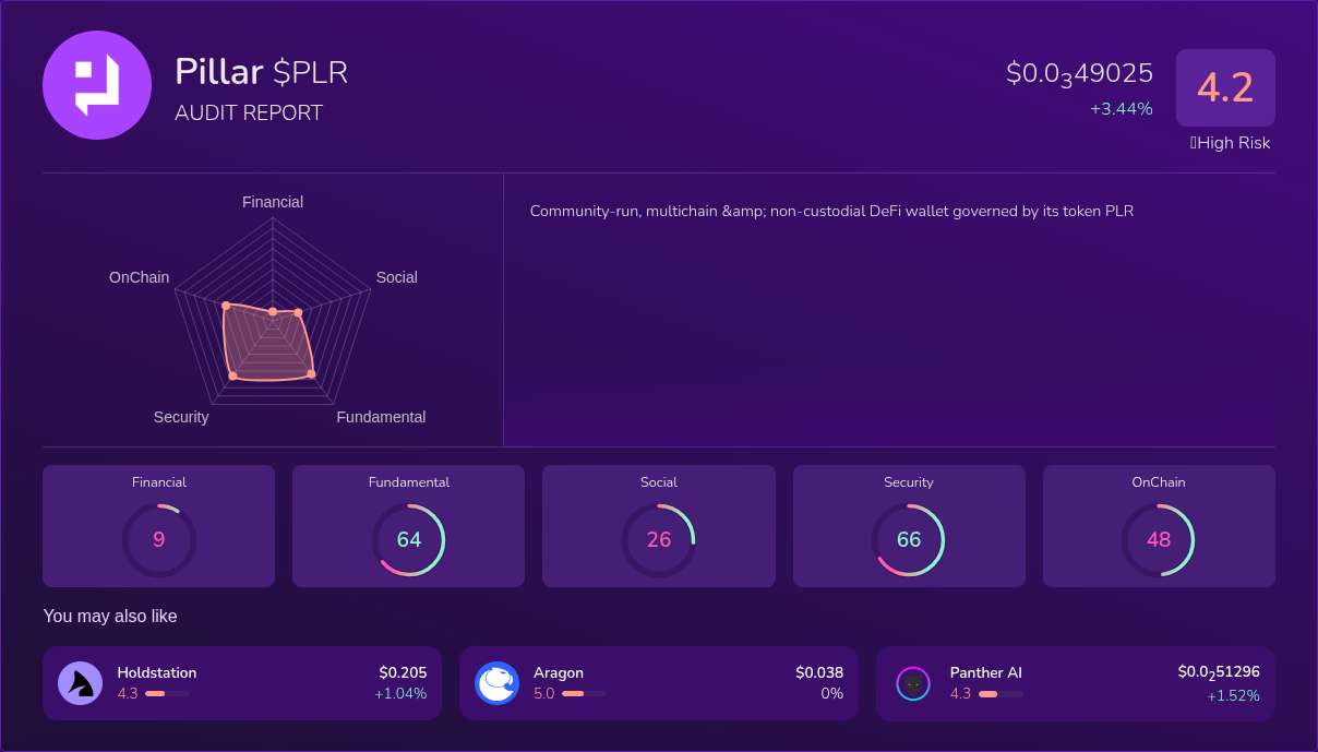 Kryll³ | $PLR (Pillar) X-Ray Score – Trusted Token Audit, On-Chain DYOR ...