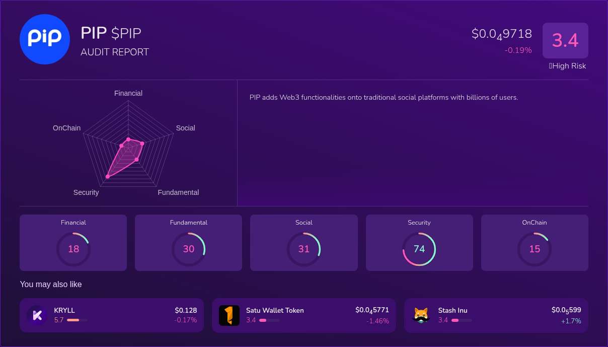 Kryll³ | $PIP (PIP) X-Ray Score – Trusted Token Audit, On-Chain DYOR ...