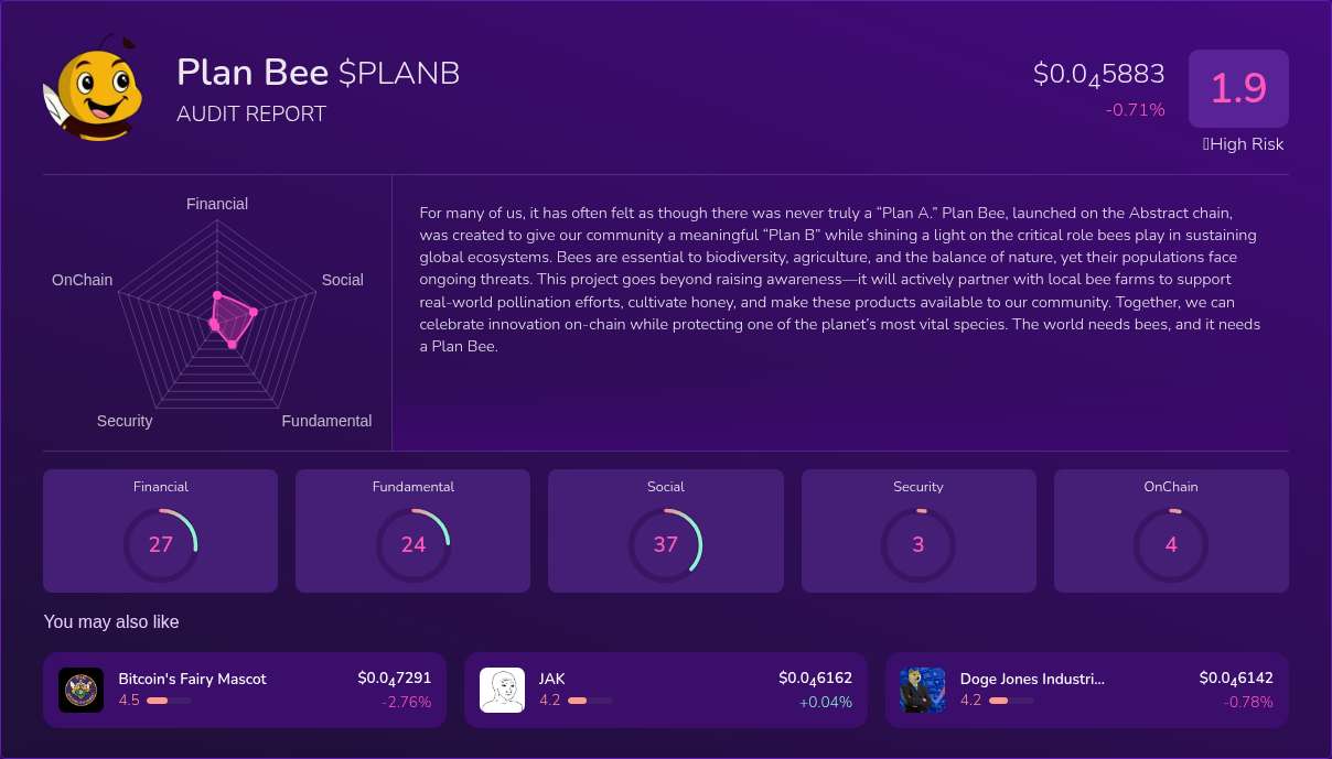 Kryll³ | $PLANB (Plan Bee) X-Ray Score – Trusted Token Audit, On-Chain DYOR & Financial Insights