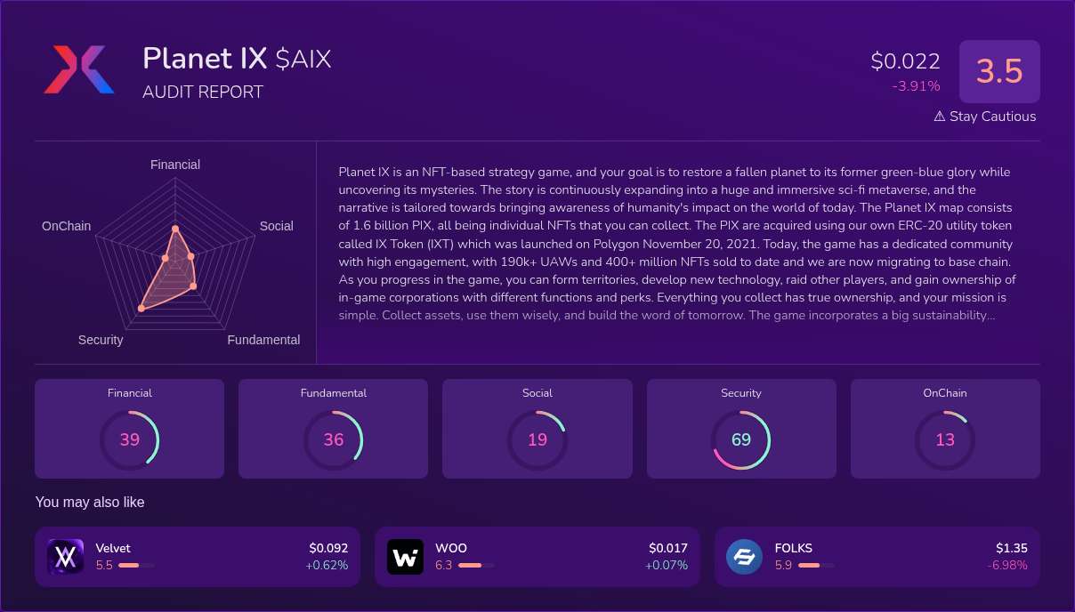 Kryll³ | $AIX (Planet IX) X-Ray Score – Trusted Token Audit, On-Chain ...