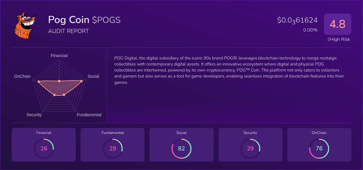 Kryll³ | $POGS (Pog Coin) X-Ray Score – Trusted Token Audit, On-Chain ...