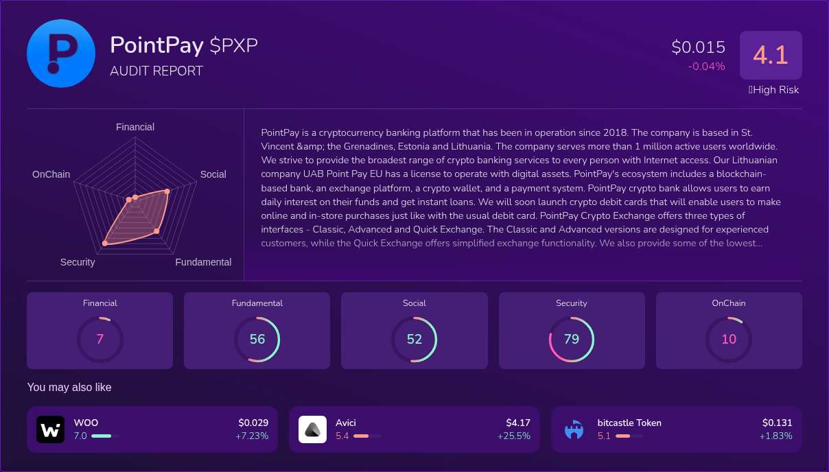 Kryll³ | $PXP (PointPay) X-Ray Score – Trusted Token Audit, On-Chain DYOR & Financial Insights