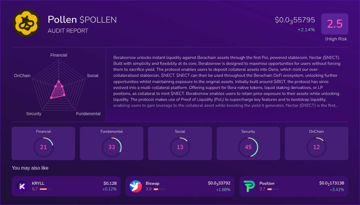 Kryll³ | $POLLEN (Pollen) X-Ray Score – Trusted Token Audit, On-Chain ...