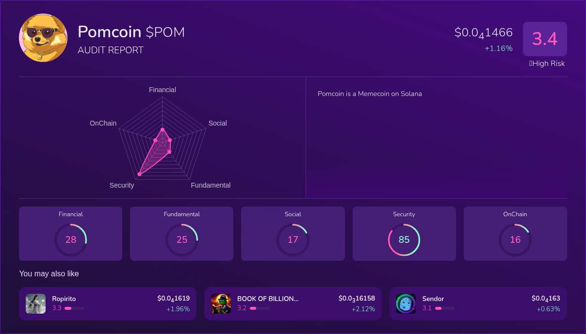 Kryll³ | $POM (Pomcoin) X-Ray Score – Trusted Token Audit, On-Chain ...