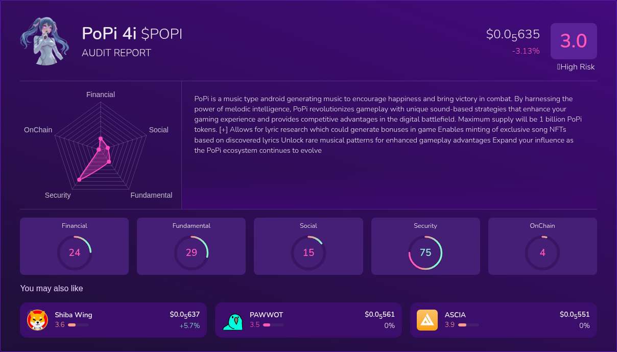 Kryll³ | $POPI (PoPi 4i) X-Ray Score – Trusted Token Audit, On-Chain ...