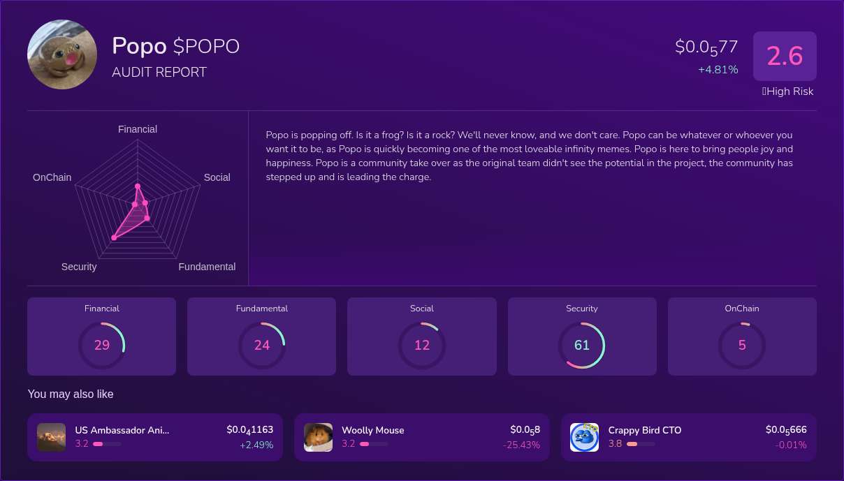 Kryll³ | $POPO (Popo) X-Ray Score – Trusted Token Audit, On-Chain DYOR ...