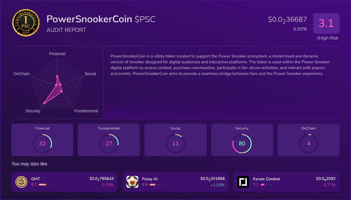 Kryll³ | $PSC (PowerSnookerCoin) X-Ray Score – Trusted Token Audit, On ...