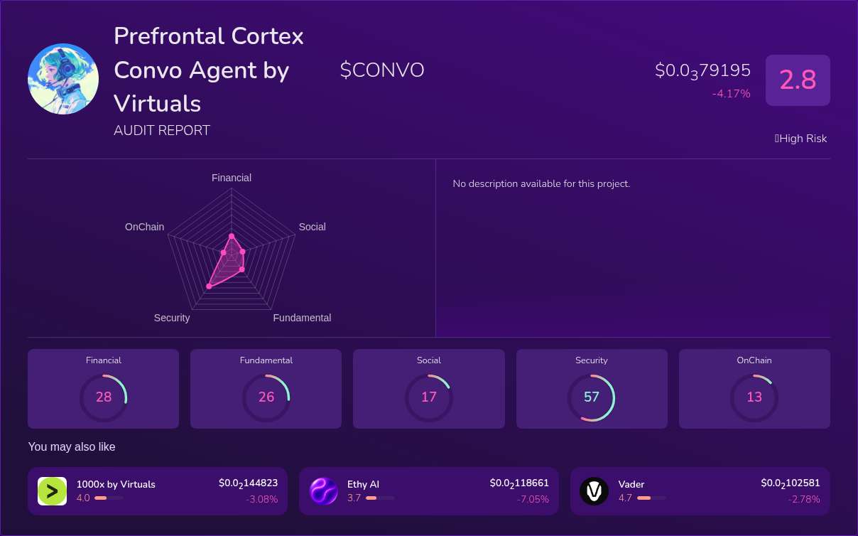 Kryll³ | $CONVO (Prefrontal Cortex Convo Agent by Virtuals) X-Ray Score ...