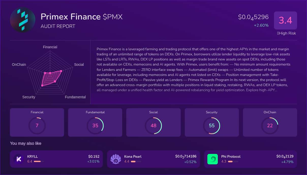 Kryll³ | $PMX (Primex Finance) X-Ray Score – Trusted Token Audit, On-Chain DYOR & Financial Insights