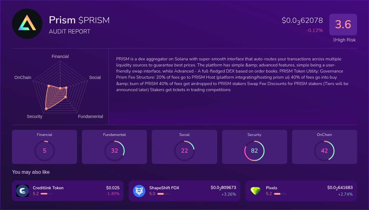 Kryll³ | $PRISM (Prism) X-Ray Score – Trusted Token Audit, On-Chain ...