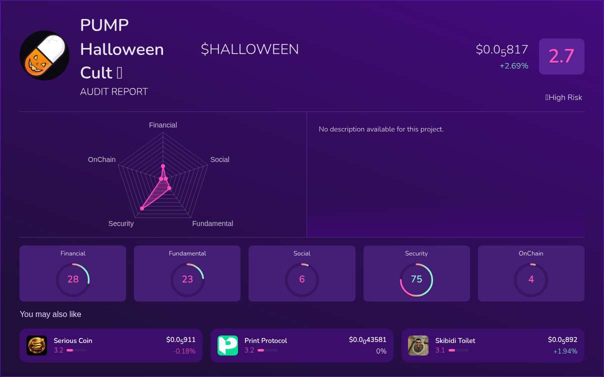 Kryll³ | $HALLOWEEN (PUMP Halloween Cult 🎃) X-Ray Score – Trusted Token ...