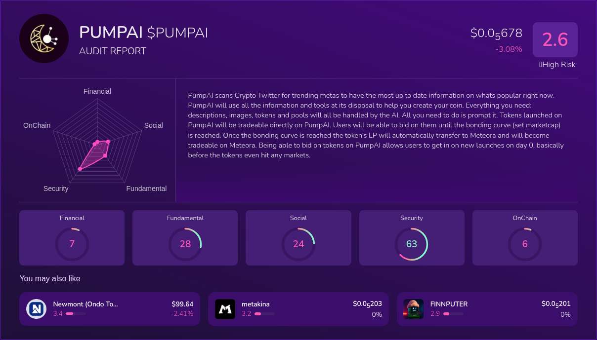Kryll³ | $PUMPAI (PUMPAI) X-Ray Score – Trusted Token Audit, On-Chain ...