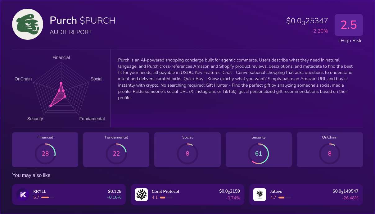 Kryll³ | $PURCH (Purch) X-Ray Score – Trusted Token Audit, On-Chain ...