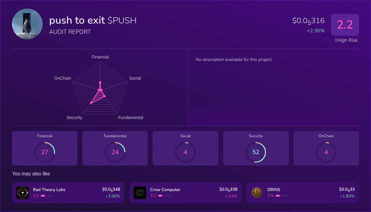 Kryll³ | $PUSH (push to exit) X-Ray Score – Trusted Token Audit, On ...