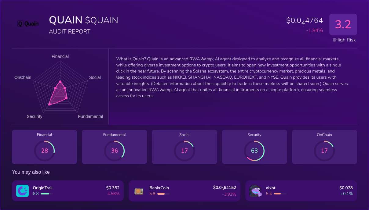 Kryll³ | $QUAIN (QUAIN) X-Ray Score – Trusted Token Audit, On-Chain ...