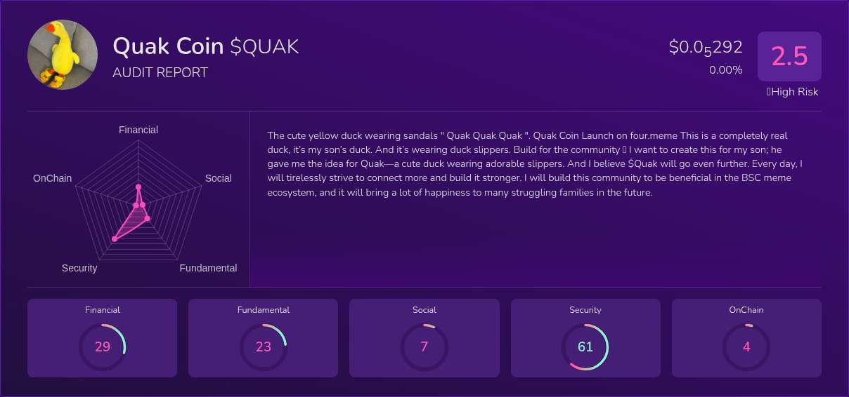 Kryll³ | $QUAK (Quak Coin) X-Ray Score – Trusted Token Audit, On-Chain ...