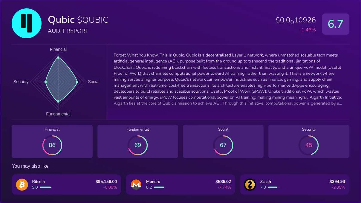 Kryll³ | $QUBIC (Qubic) X-Ray Score – Trusted Token Audit, On-Chain DYOR & Financial Insights