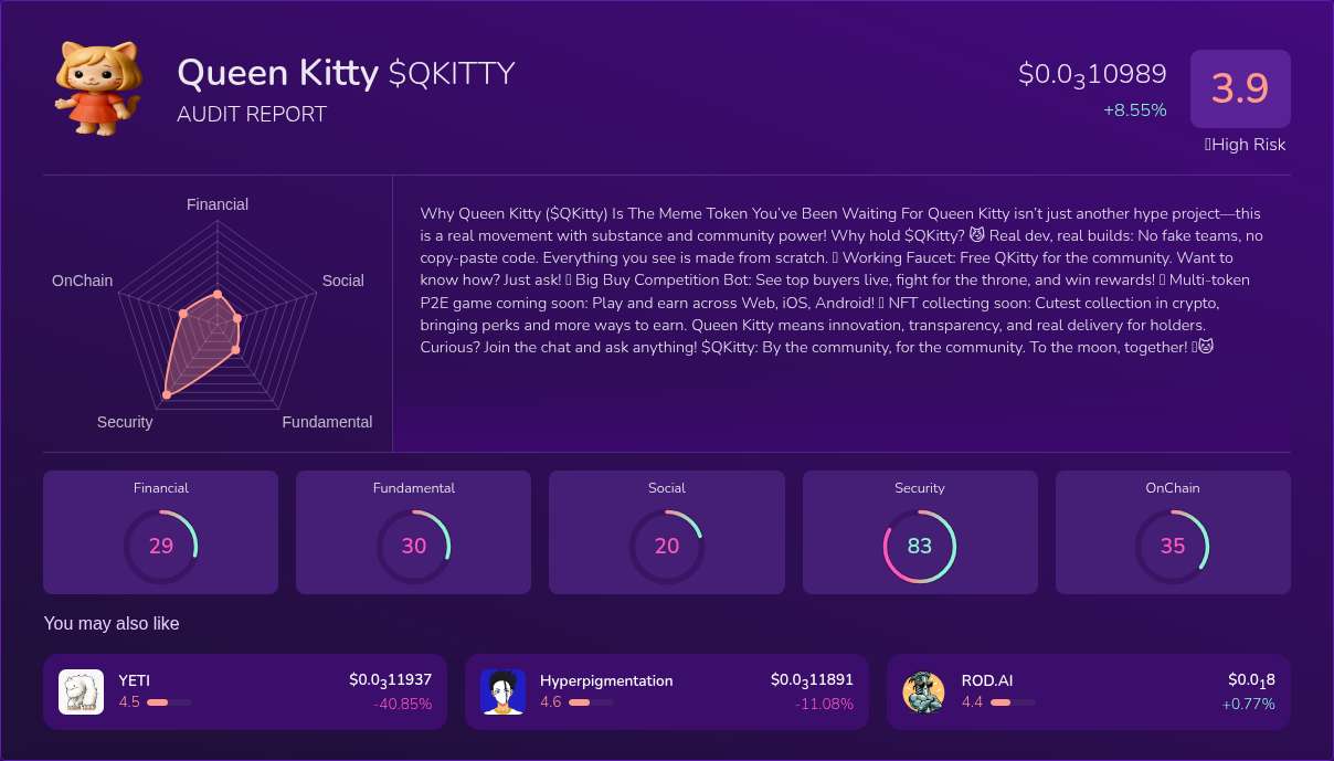 Kryll³ | $QKITTY (Queen Kitty) X-Ray Score – Trusted Token Audit, On-Chain DYOR & Financial Insights