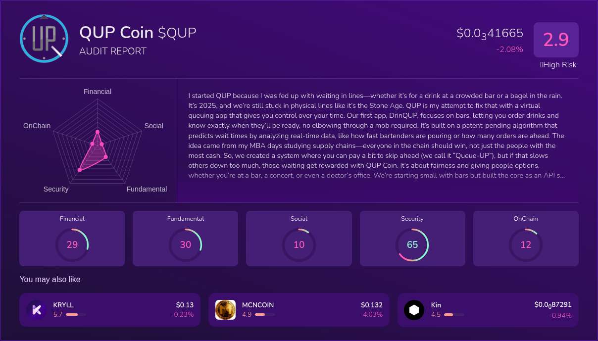 Kryll³ | $QUP (QUP Coin) X-Ray Score – Trusted Token Audit, On-Chain ...