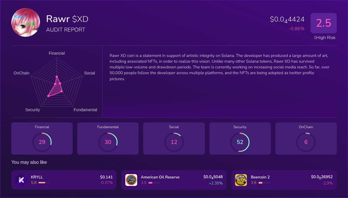Kryll³ | $XD (Rawr) X-Ray Score – Trusted Token Audit, On-Chain DYOR ...