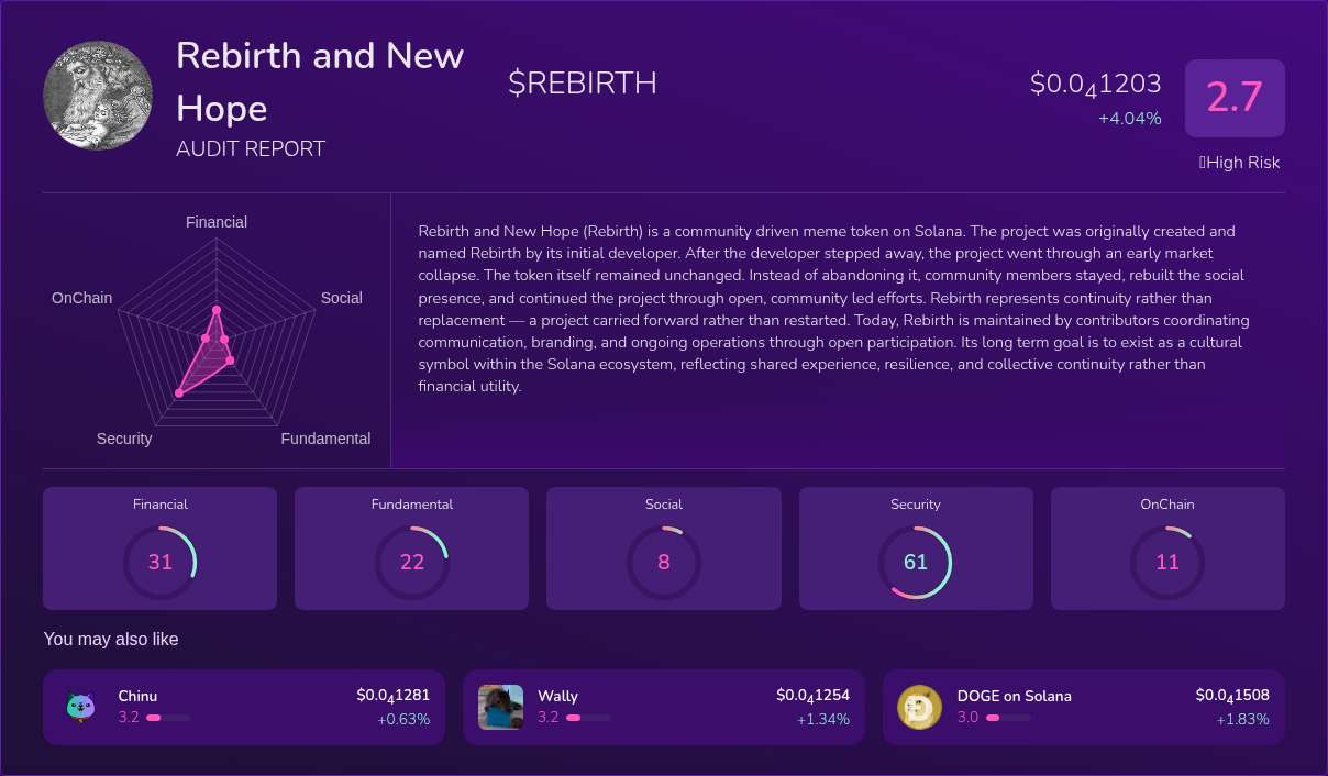 Kryll³ | $REBIRTH (Rebirth and New Hope) X-Ray Score – Trusted Token ...