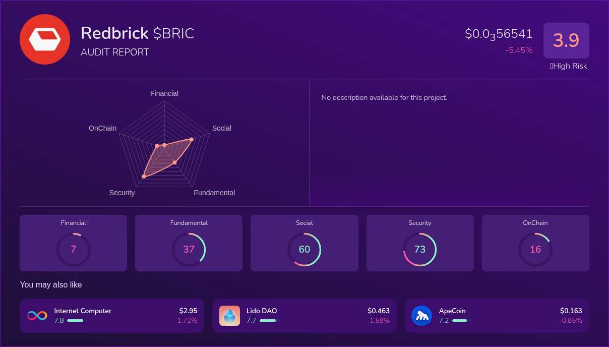 Kryll³ | $BRIC (Redbrick) X-Ray Score – Trusted Token Audit, On-Chain DYOR & Financial Insights