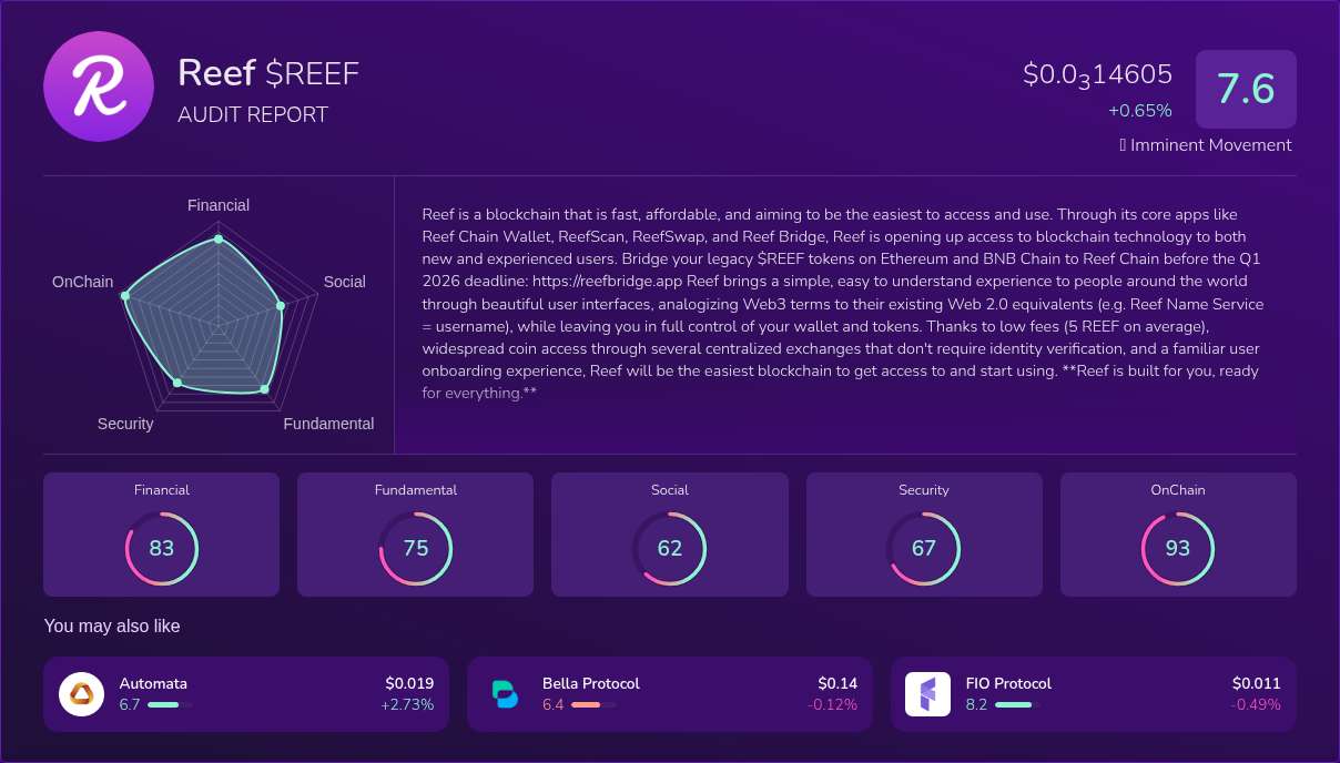 Kryll³ | $REEF (Reef) X-Ray Score – Trusted Token Audit, On-Chain DYOR ...