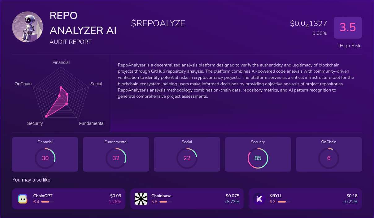 Kryll³ | $REPOALYZE (REPO ANALYZER AI) X-Ray Score – Trusted Token ...