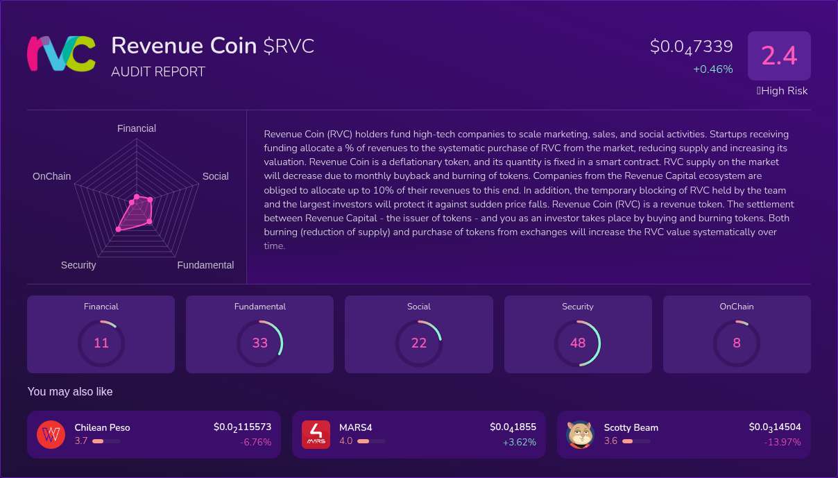 Kryll³ | $RVC (Revenue Coin) X-Ray Score – Trusted Token Audit, On ...