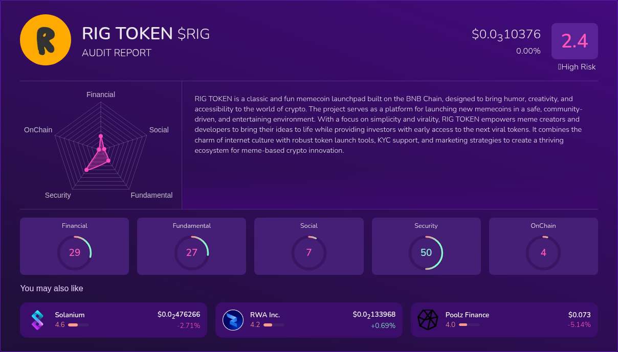 Kryll³ | $RIG (RIG TOKEN) X-Ray Score – Trusted Token Audit, On-Chain ...