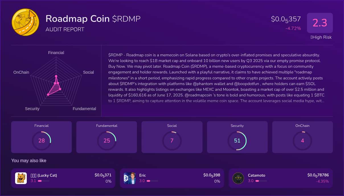 Kryll³ | $RDMP (Roadmap Coin) X-Ray Score – Trusted Token Audit, On ...