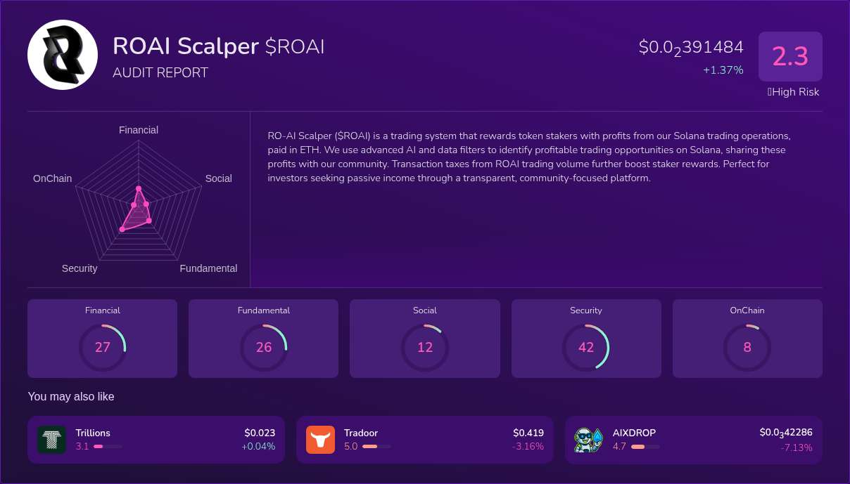 Kryll³ | $ROAI (ROAI Scalper) X-Ray Score – Trusted Token Audit, On ...