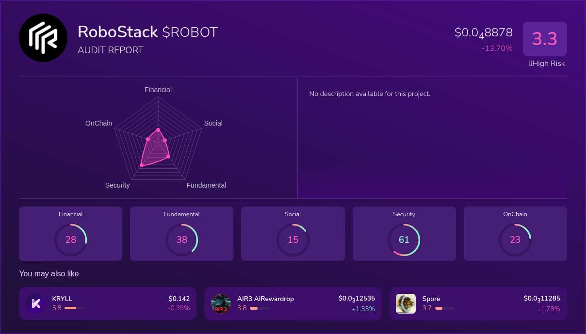Kryll³ | $ROBOT (RoboStack) X-Ray Score – Trusted Token Audit, On-Chain ...