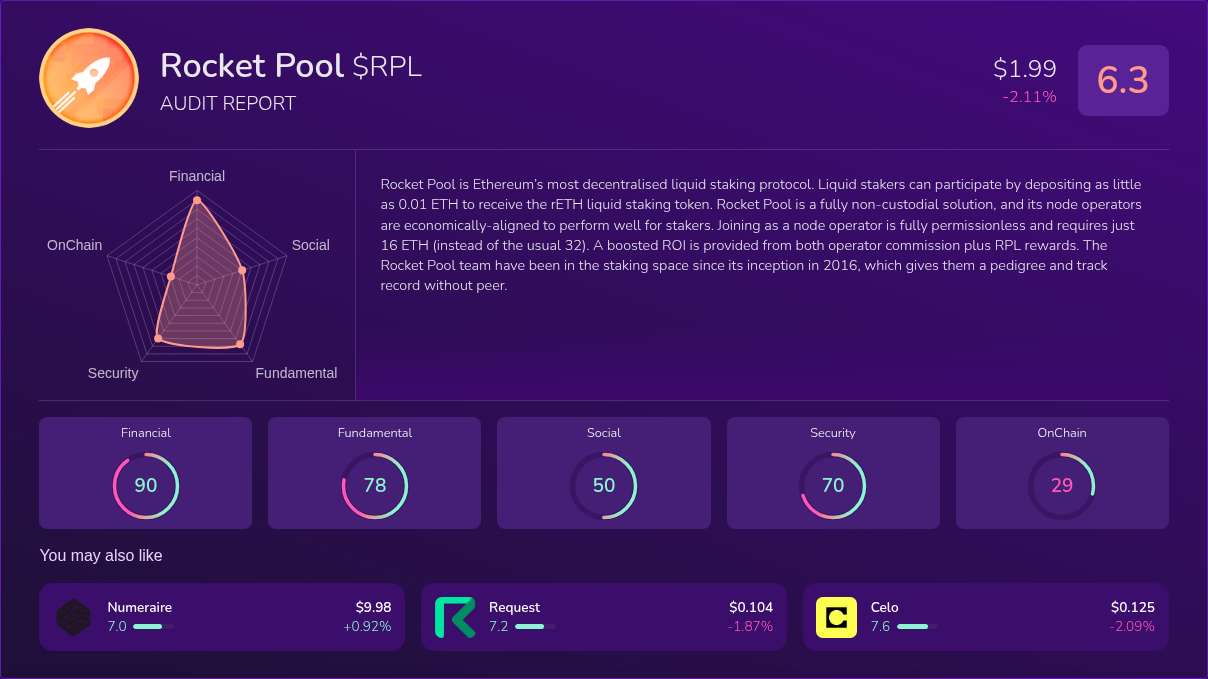 Kryll³ | $RPL (Rocket Pool) X-Ray Score – Trusted Token Audit, On-Chain DYOR & Financial Insights