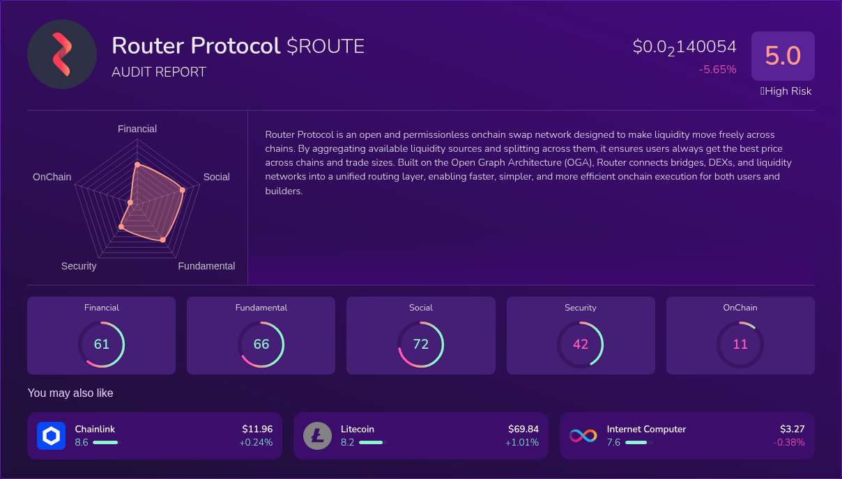 Kryll³ | $ROUTE (Router Protocol) X-Ray Score – Trusted Token Audit, On-Chain DYOR & Financial ...