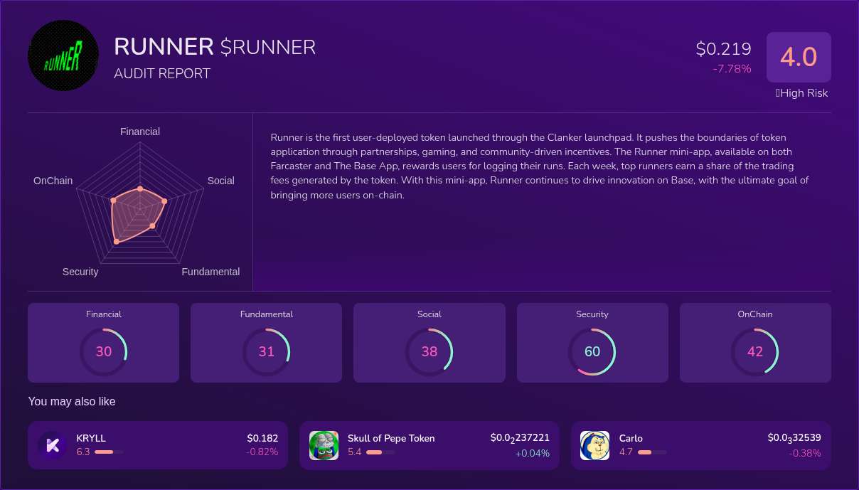 Kryll³ | $RUNNER (RUNNER) X-Ray Score – Trusted Token Audit, On-Chain DYOR & Financial Insights
