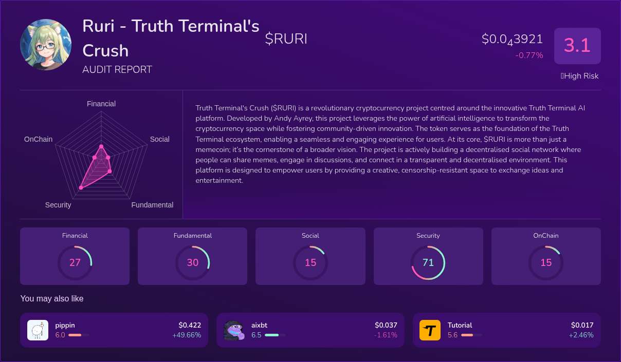 Kryll³ | $RURI (Ruri - Truth Terminal's Crush) X-Ray Score – Trusted Token Audit, On-Chain DYOR ...