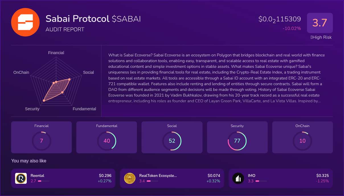 Kryll³ | $SABAI (Sabai Protocol) X-Ray Score – Trusted Token Audit, On ...