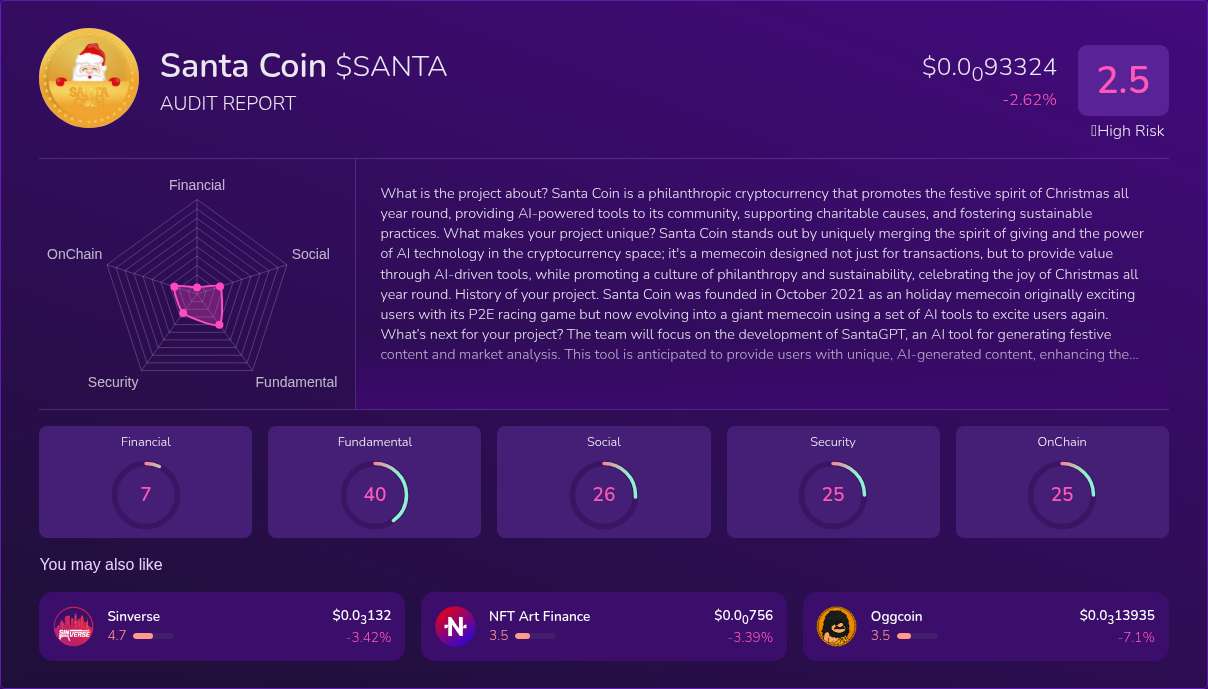 Kryll³ | $SANTA (Santa Coin) X-Ray Score – Trusted Token Audit, On ...