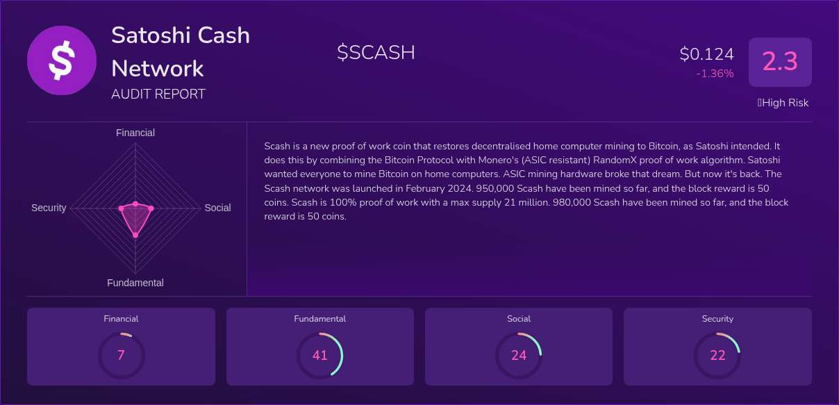 Kryll³ | $SCASH (Satoshi Cash Network) X-Ray Score – Trusted Token Audit, On-Chain DYOR ...