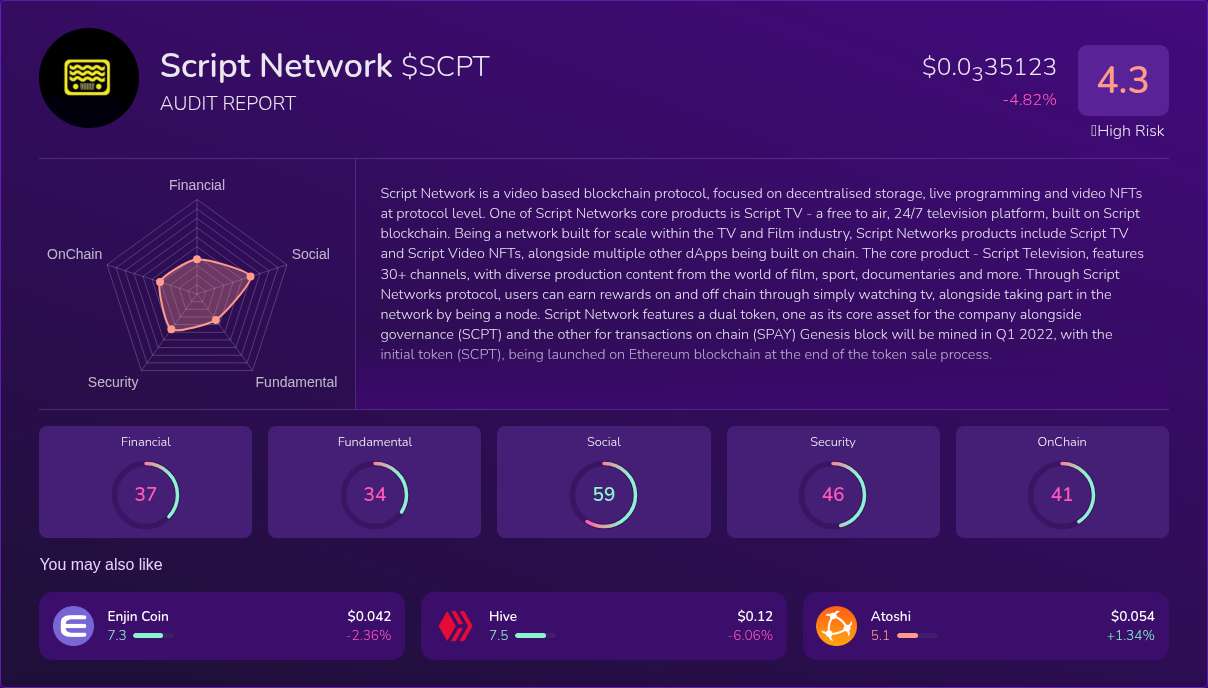 Kryll³ | $SCPT (Script Network) X-Ray Score – Trusted Token Audit, On-Chain DYOR & Financial ...