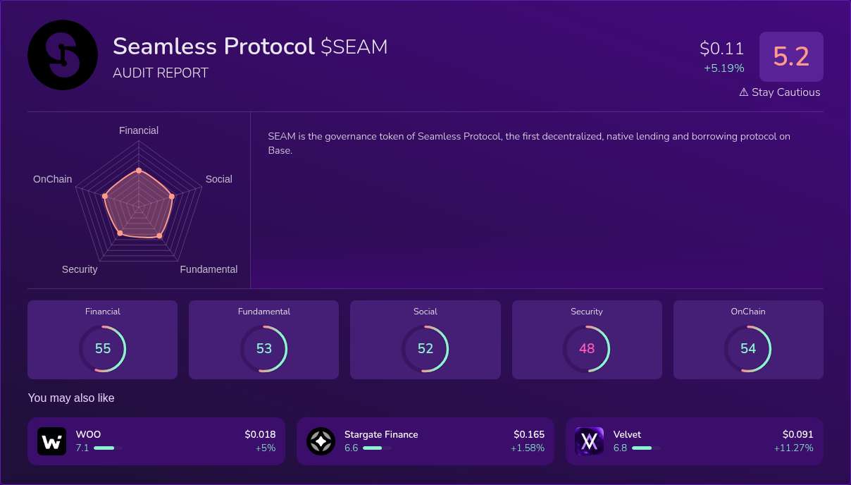 Kryll³ | $SEAM (Seamless Protocol) X-Ray Score – Trusted Token Audit, On-Chain DYOR & Financial ...