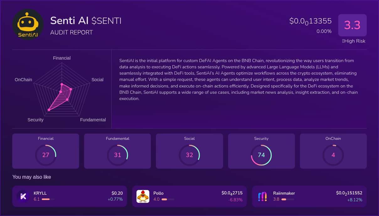 Kryll³ | $SENTI (Senti AI) X-Ray Score – Trusted Token Audit, On-Chain ...