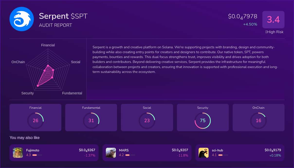 Kryll³ | $SPT (Serpent) X-Ray Score – Trusted Token Audit, On-Chain DYOR & Financial Insights