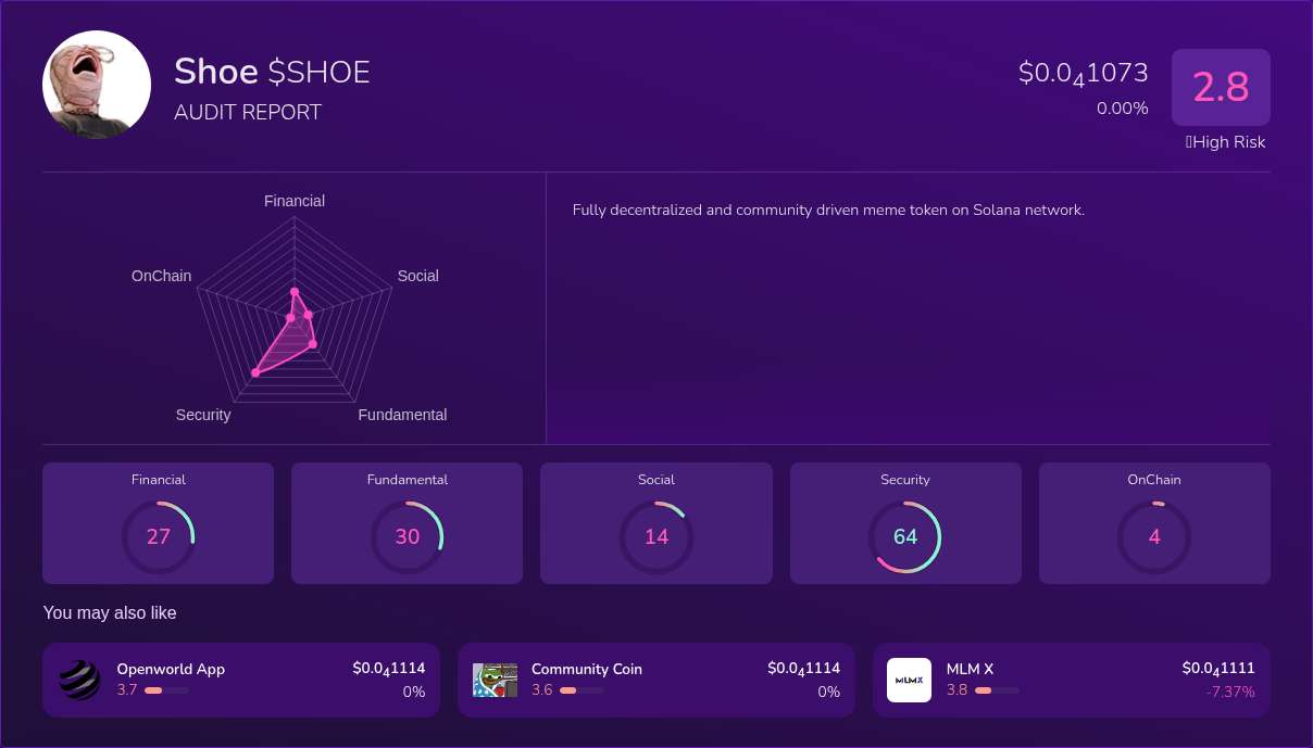 Kryll³ | $SHOE (Shoe) X-Ray Score – Trusted Token Audit, On-Chain DYOR ...