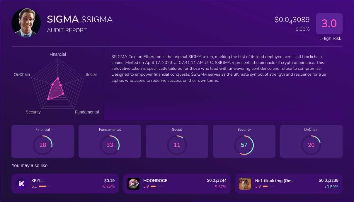 Kryll³ | $SIGMA (SIGMA) X-Ray Score – Trusted Token Audit, On-Chain ...